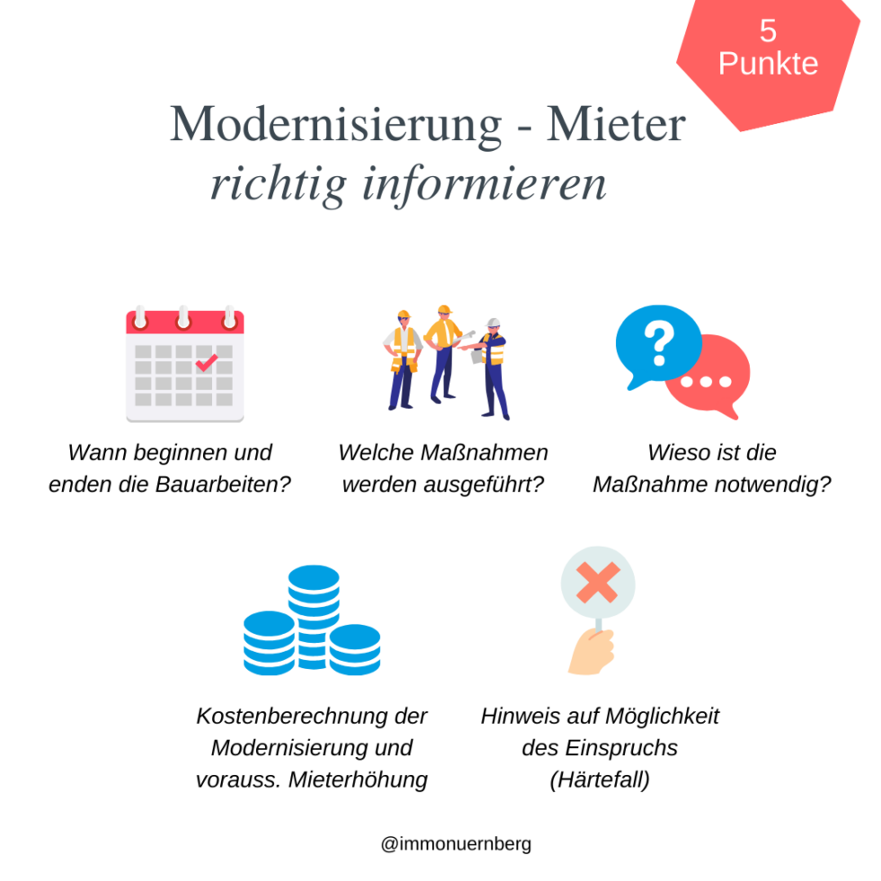 Mieterhöhung nach Modernisierung - so machen Sie es richtig
